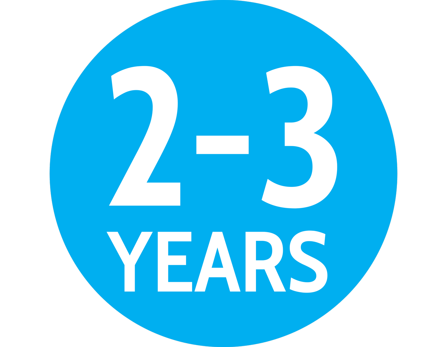 Qualifications – Camp War Eagle